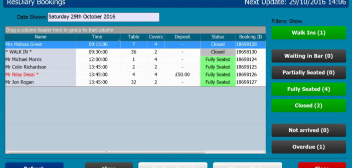 Till Software partnership from CES Software and 3R Telecom